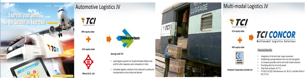 Best Stock Picks from Dolly Khanna: TCI XPS Demerger - Huge Value Unlocking