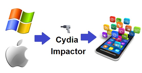 Guide On How To Sign And Run iOS IPA files Using Cydia Impactor IPA