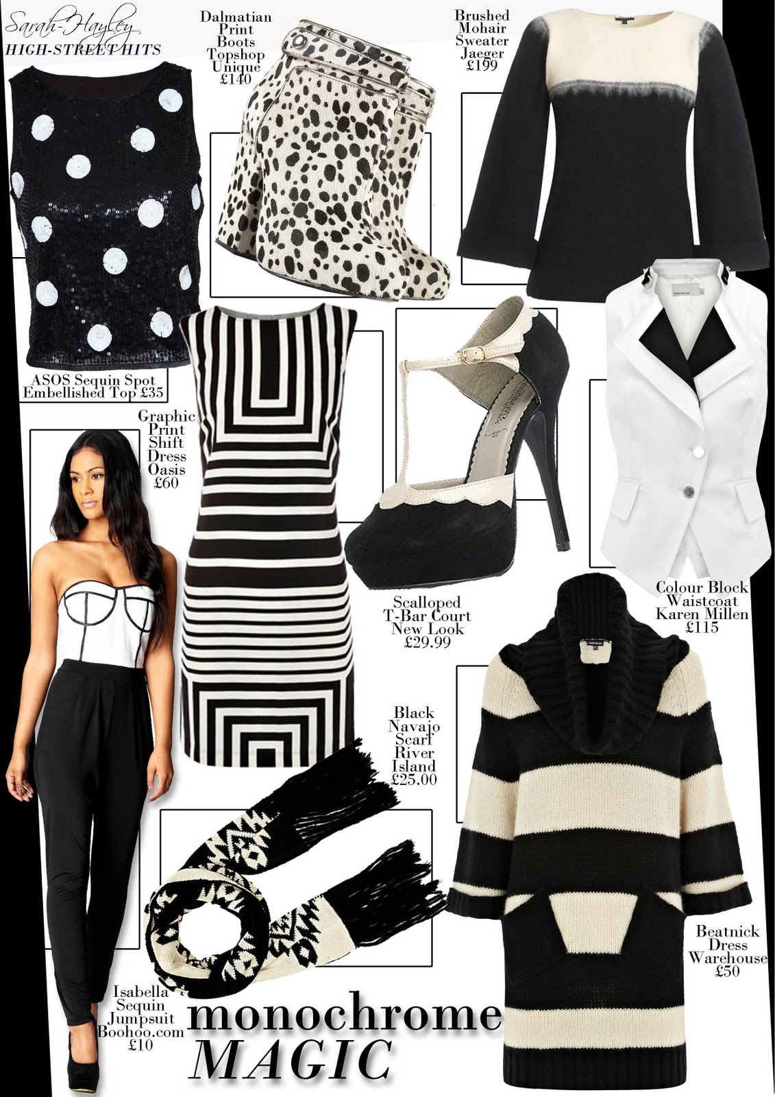 The Kokonut Stylist: Mad About Monochrome Fashion