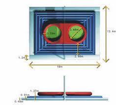 Pon tu cuerpo en forma.: 7 ENTRADA: DEPORTES ALTERNATIVOS