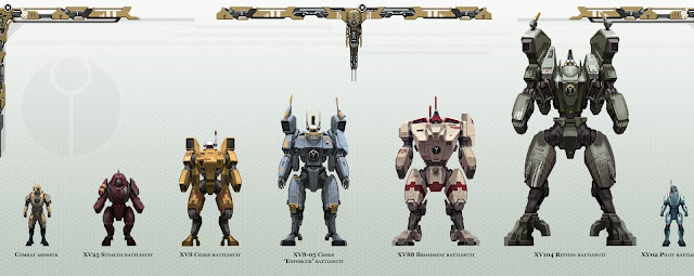 Lots of Missing Tau Kits, Tau XV8-05 Crisis 'Enforcer' Battlesuit ...