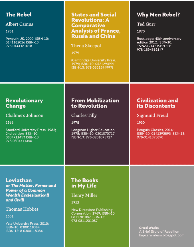 A Brief Story of Rebellion