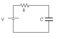 Temas de Fisica : CIRCUITOS RC