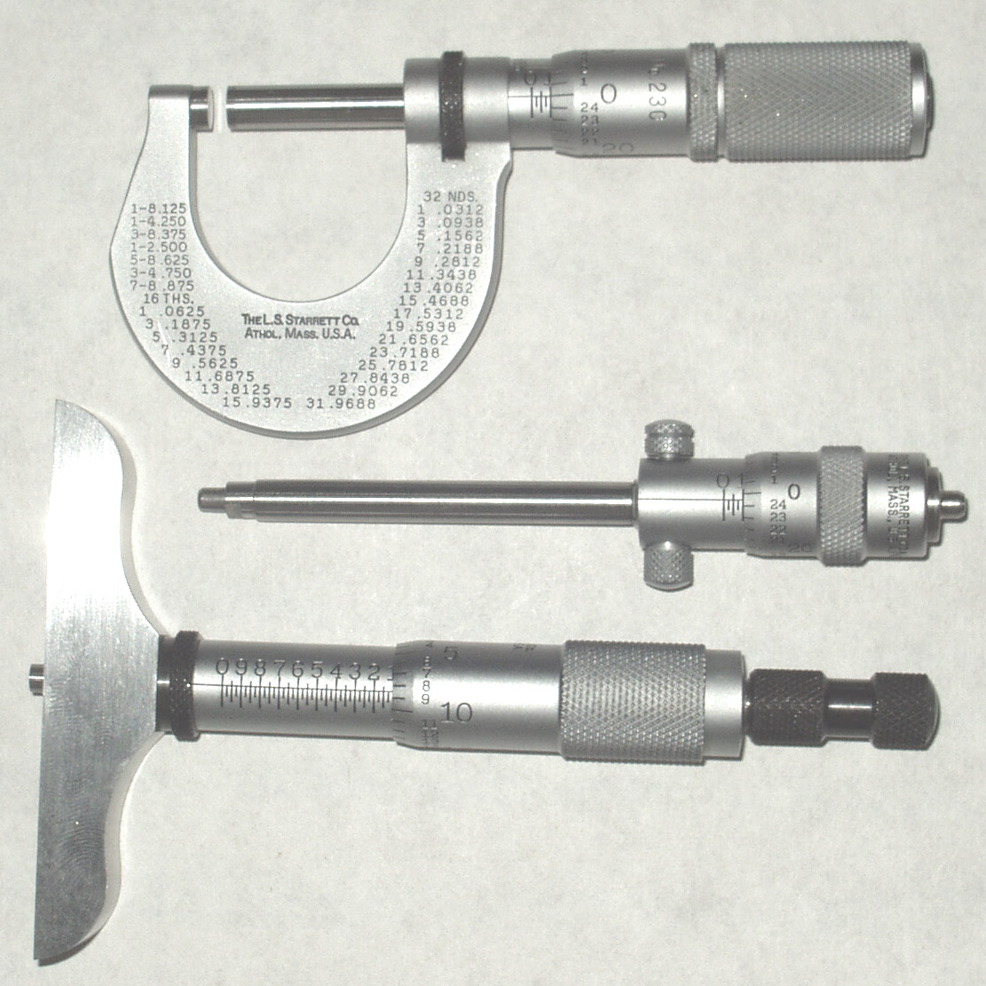 Gambar Mikrometer | Khasanah Gambar
