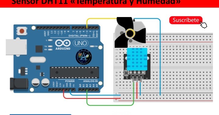 Claudio Ibañez Garduño: Sensor DHT11 Con Ventilador