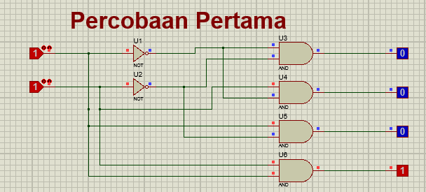 The New Blog: Bab 2 ( DECODER, ENCODER, MULTIPLEKSER, DAN DEMULTIPLEXER ...
