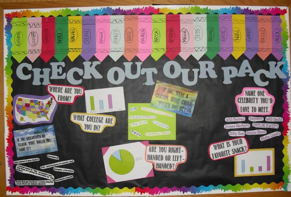 Villanova RA Blog: Bulletin Board Winners: October 2013