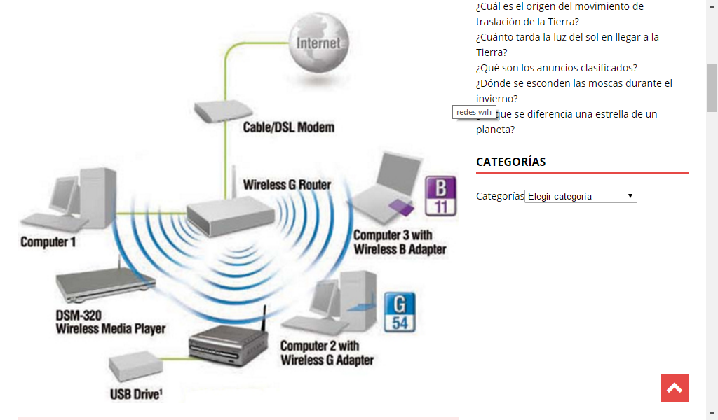 soporte-a-distancia: Manual de red alámbrica e inalámbricas ventajas y ...