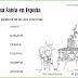 LACLASEDEELE: RECOPILACIÓN DE RECURSOS: PASCUA Y SEMANA SANTA EN CLASE ...