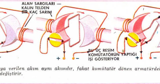 Seri ve Şönt Doğru Akım Motorları - Ders Kitabı Cevapları