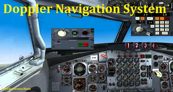 DNS | Doppler Navigation System - Teknologi