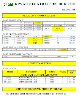 RPS AUTOMATION SDN BHD: RPS Price List Amendment