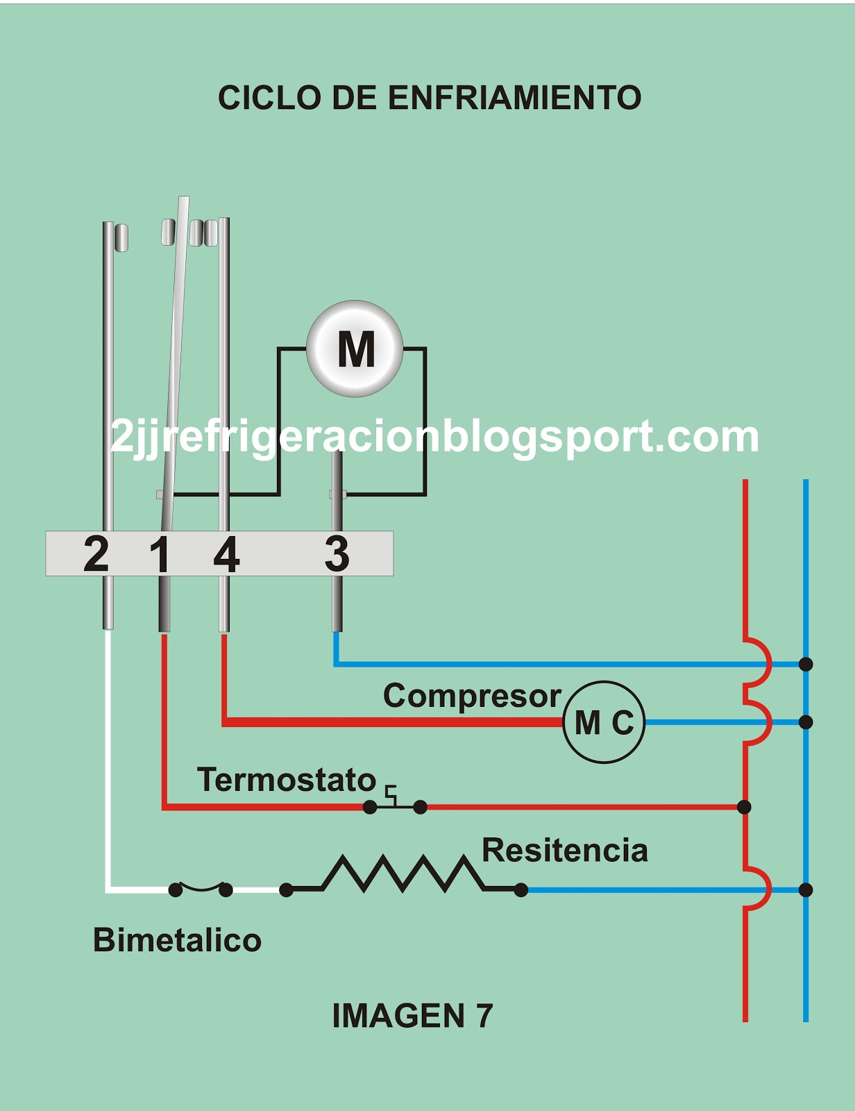 (PDF) Manual Timer Mecanico de Geladeira - DOKUMEN.TIPS