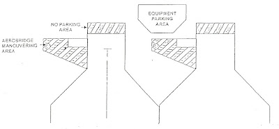 Buddy Buddi: Jenis Marka Apron Dan Definisinya
