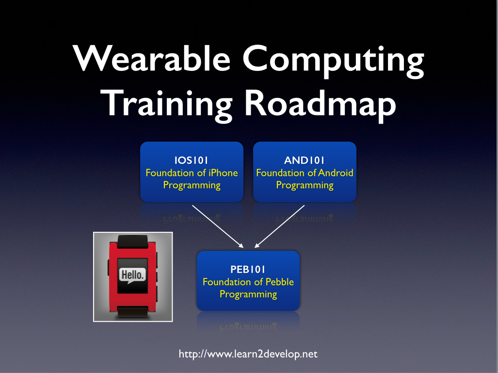 Learn2Develop.Net: Training Roadmap for iOS, Android, Wearable Computing, and Web Development