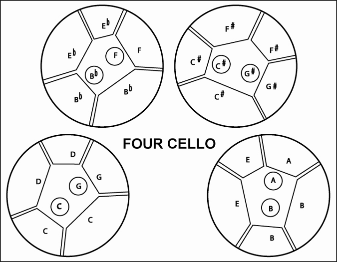 INSTRUMUNDO Instrumentos Musicales: 2012-08-12