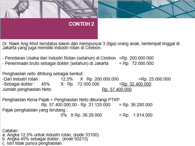 Norma Perhitungan (PAJAK) - Farihin's Blog