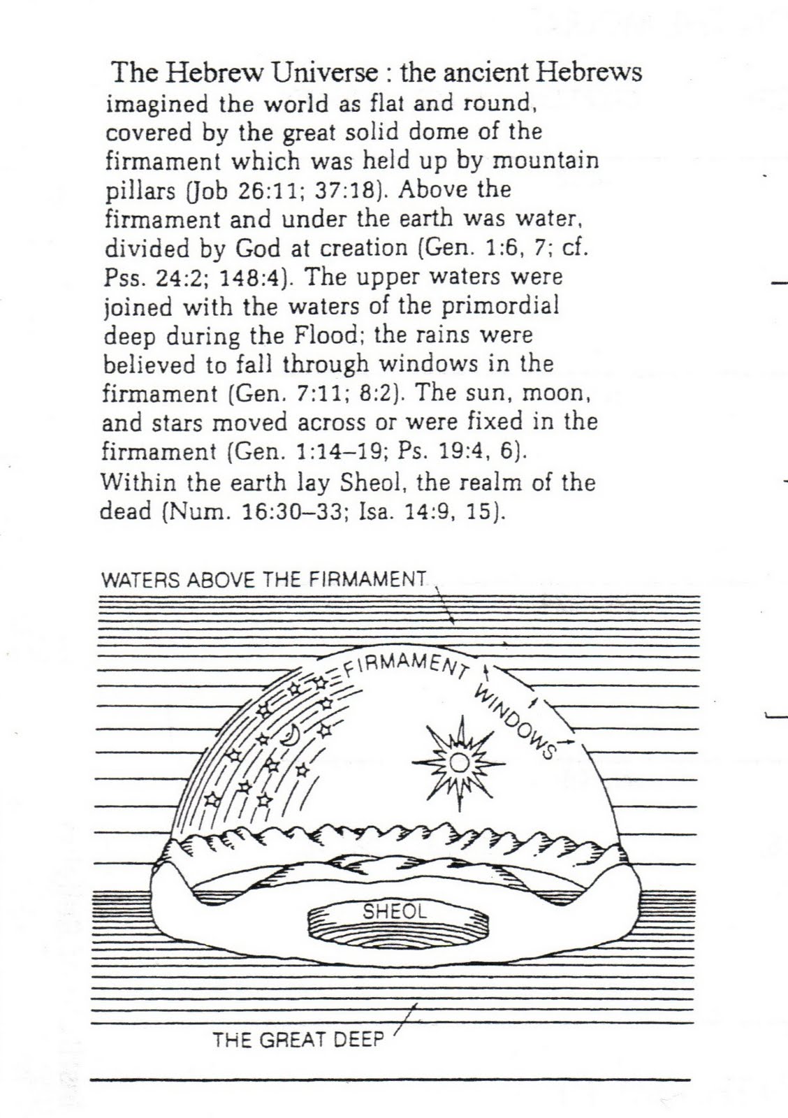 Finding Christ in the Old Testament: Week Four : Genesis 1