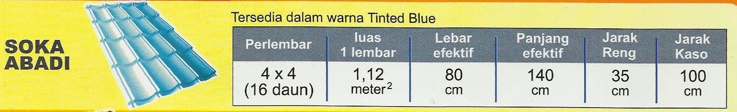 Harga Seng Soka - CV CAHAYA GALUNGGUNG