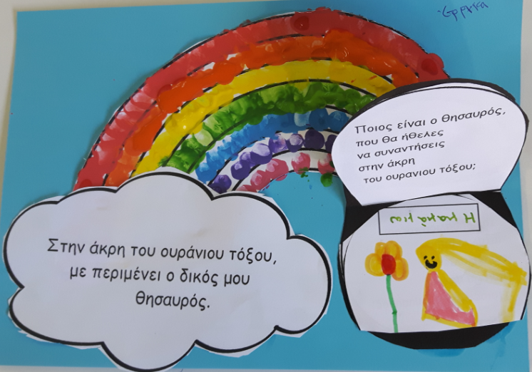 ...Το Νηπιαγωγείο μ' αρέσει πιο πολύ.: Etwinning: "Ένας δράκος με ...