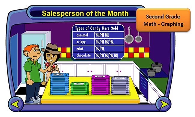 Morning Glories and Moonflowers: Time4Learning- TOS review