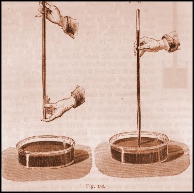 Il Barometro, invenzione fiorentina di Evangelista Torricelli