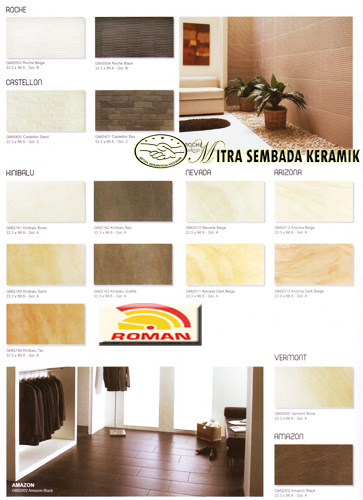 Roman Keramik ~ PUSAT MOSAIC