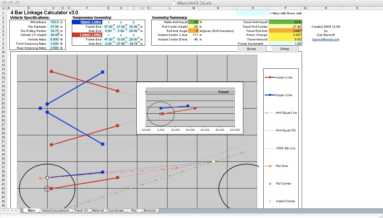 Anyone here have watts linkage in the back? - Page 2 - Toyota 4Runner ...