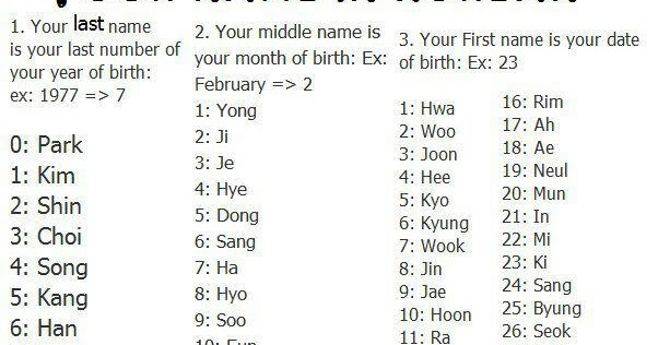 Jen In Korea: The Name Game