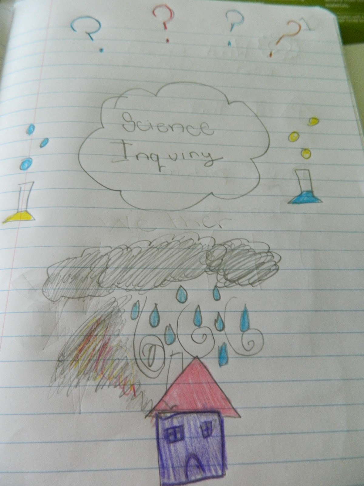 Science Gal: Setting up your Science Notebook