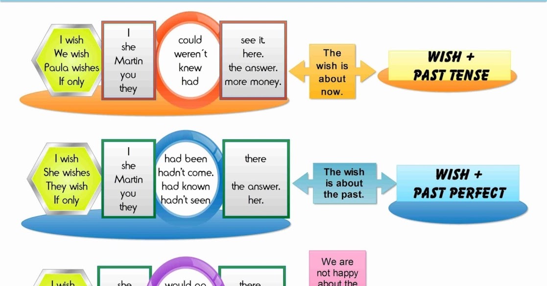 infinitive clauses with impersonal it