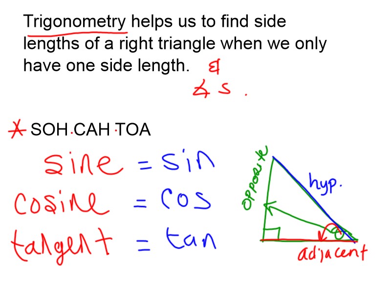 2 > 1 - Geometry Page: Trig - Day 1 intro to SIN COS TAN 2 > 1 - Geometry Page: Trig - Day 1 intro to SIN COS TAN