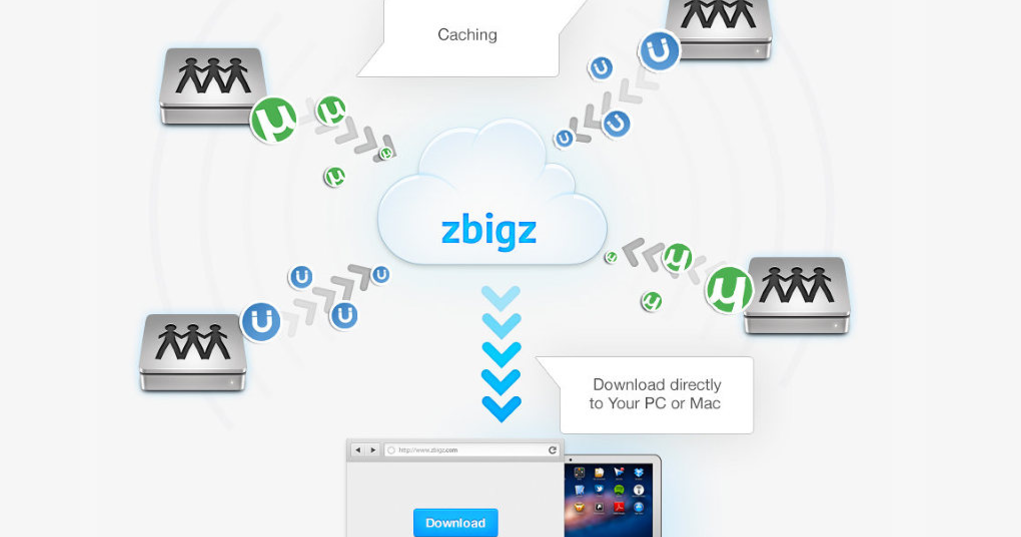 Zbigz Premium Account Free 2017