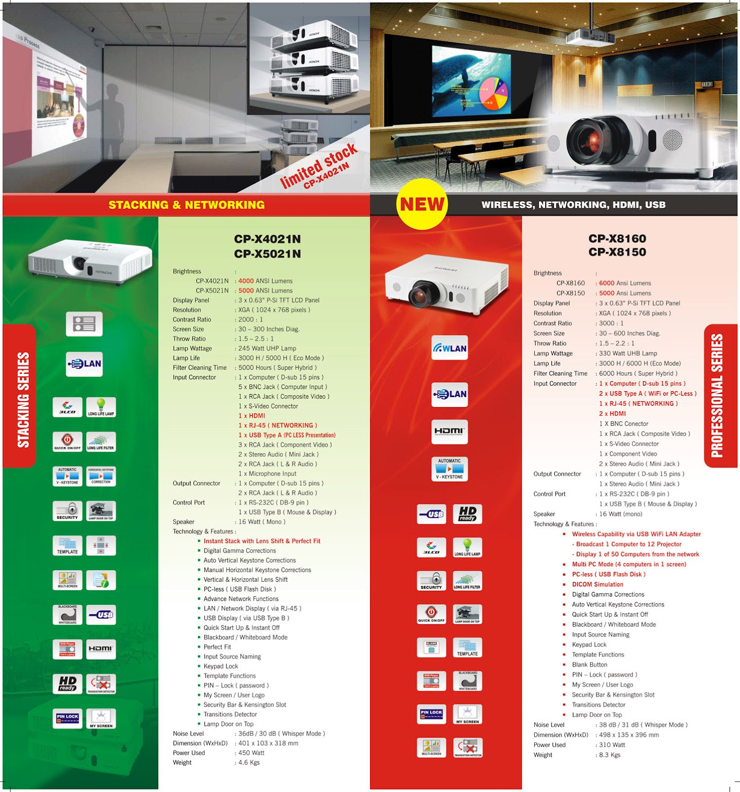 Hitachi Projector Indonesia