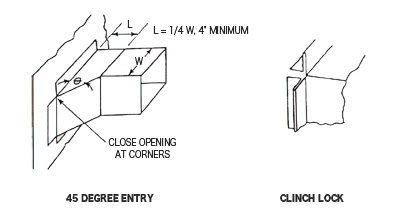 How to Draw Branches with 45° Take-Off - HVAC WORKS