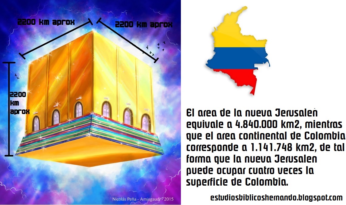Estudios Bíblicos Hernando: LA NUEVA JERUSALEN
