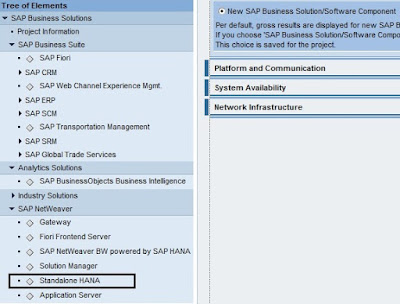 Supercharge Your SAP Basis Skills: SAP Sizing Using Quick Sizer