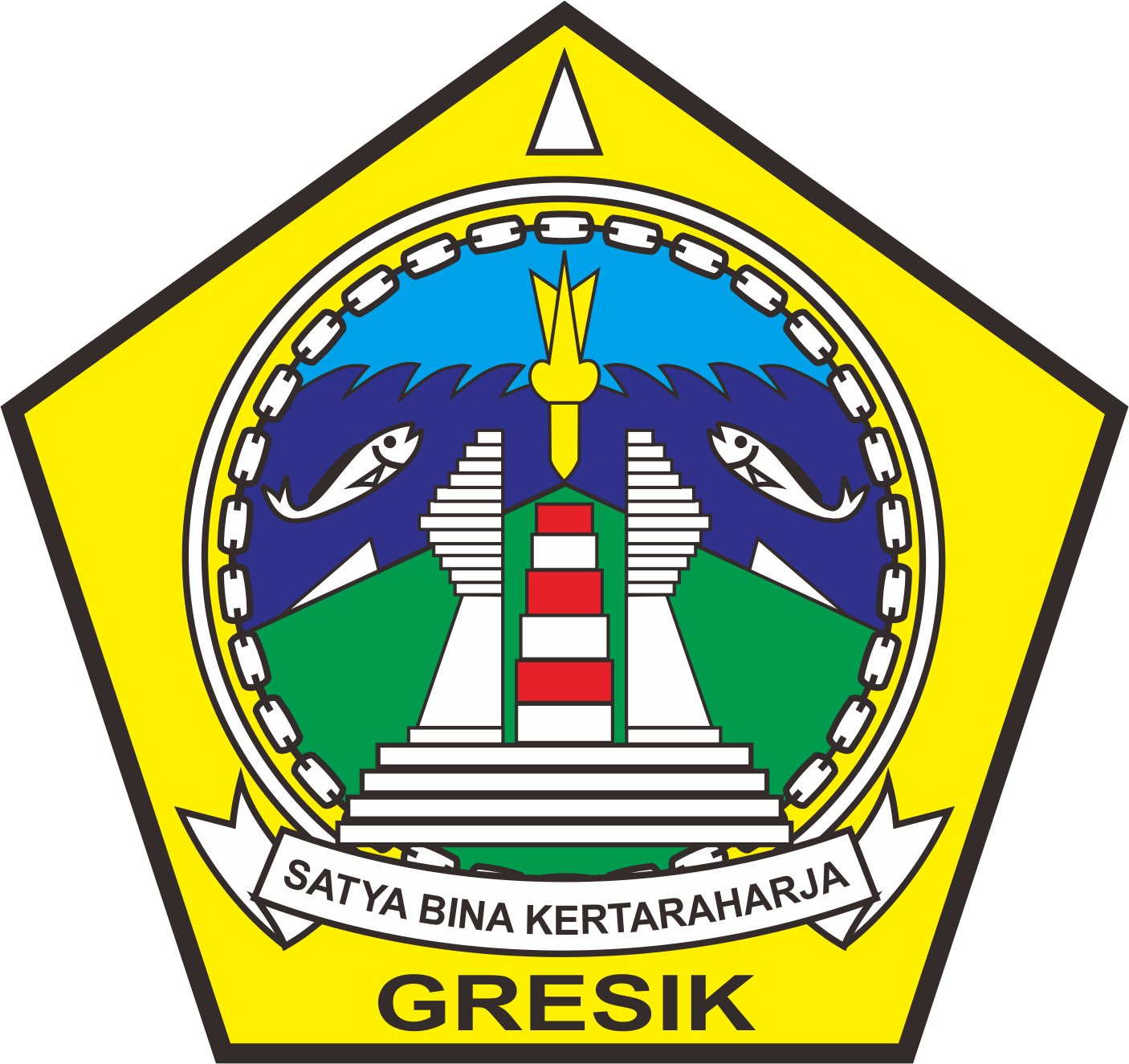 Aneka info: Arti dan Makna Logo Kabupaten Gresik