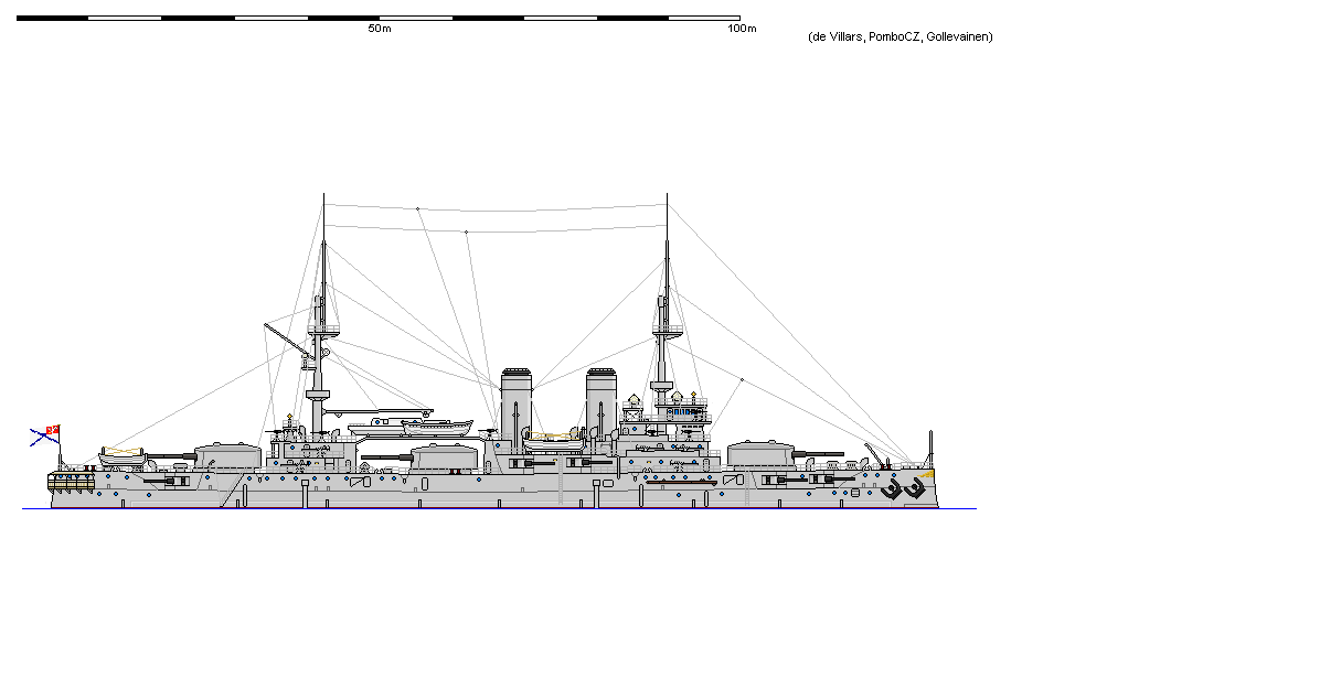 springsharp: Pancernik sześciodziałowy