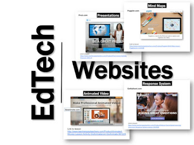 Classroom Freebies Too: EdTech Websites