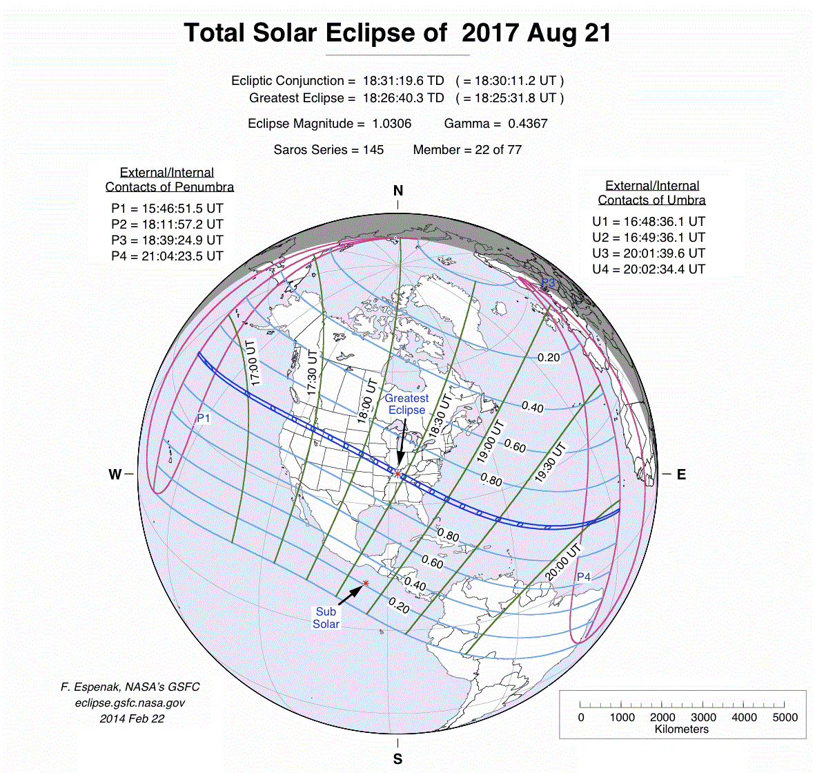 Gonzalo Duque-Escobar: ECLIPSES SOLARES DE 2017