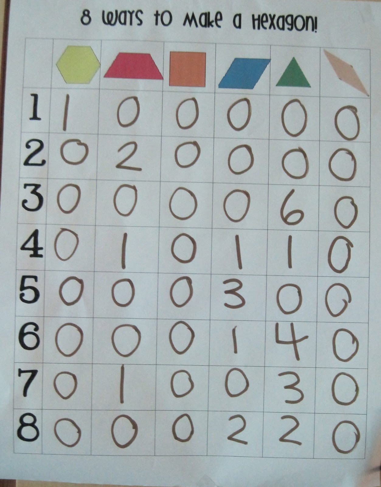 Kindergarten SuperKids Ways To Make A Hexagon Kindergarten SuperKids Ways To Make A Hexagon