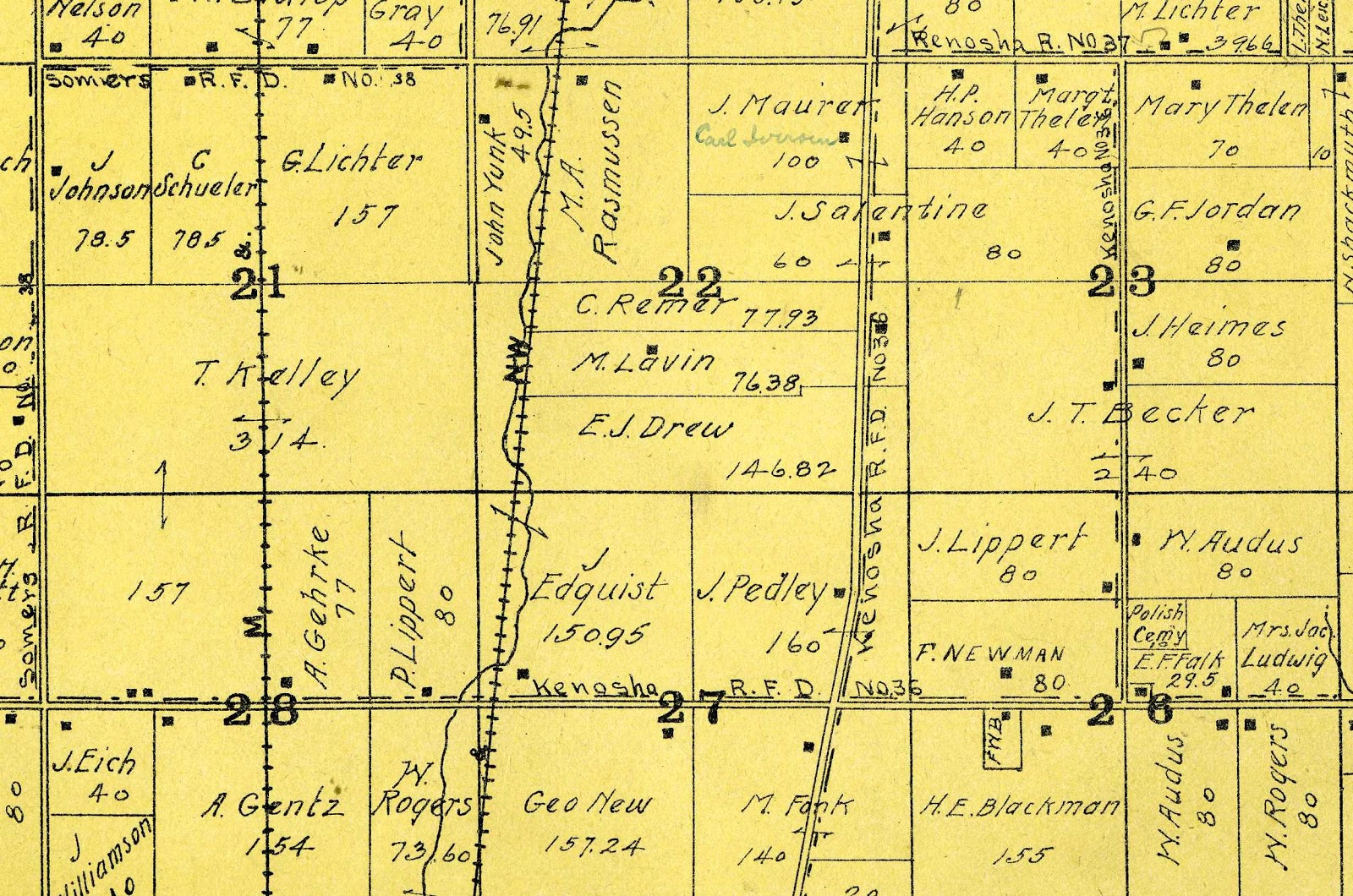 Somers Wisconsin Pioneer History: April 2013