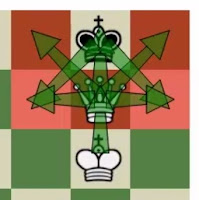 Chess Skills: Lesson One