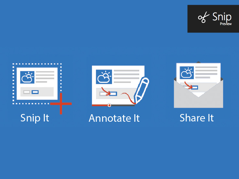 Educando através da linguagem: Snip - Capturas, narras, desenhas e ele ...