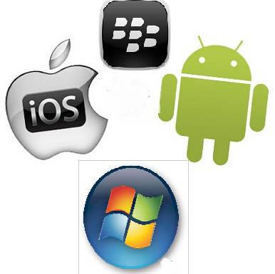 Perbedaan OS Blackberry, iOS, Android dan Windows Phone ~ Forum Berbagi ...