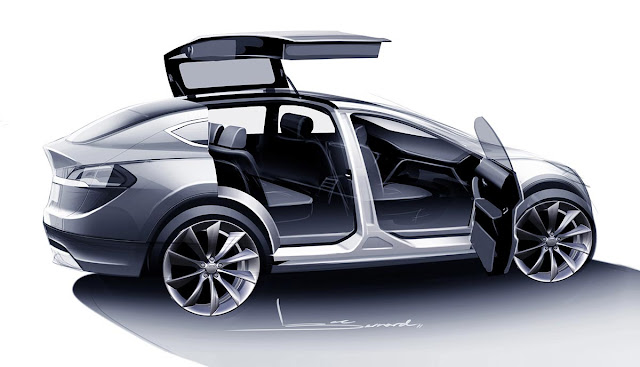 ELECTRIC CAR TECHNOLOGY : අලුත් Model Y මාදිලිය සමග S 3 X Y හෙවත් S E X ...