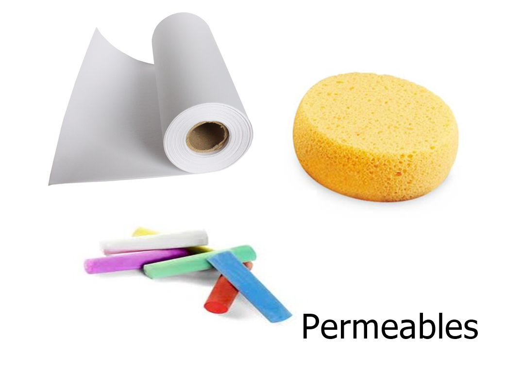 PROPIEDADES DEL AGUA | El ciclo del Agua