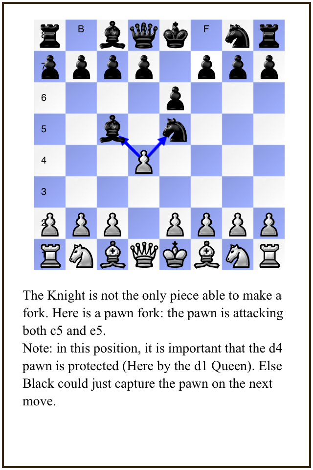 Chess Trainer blog: The Fork