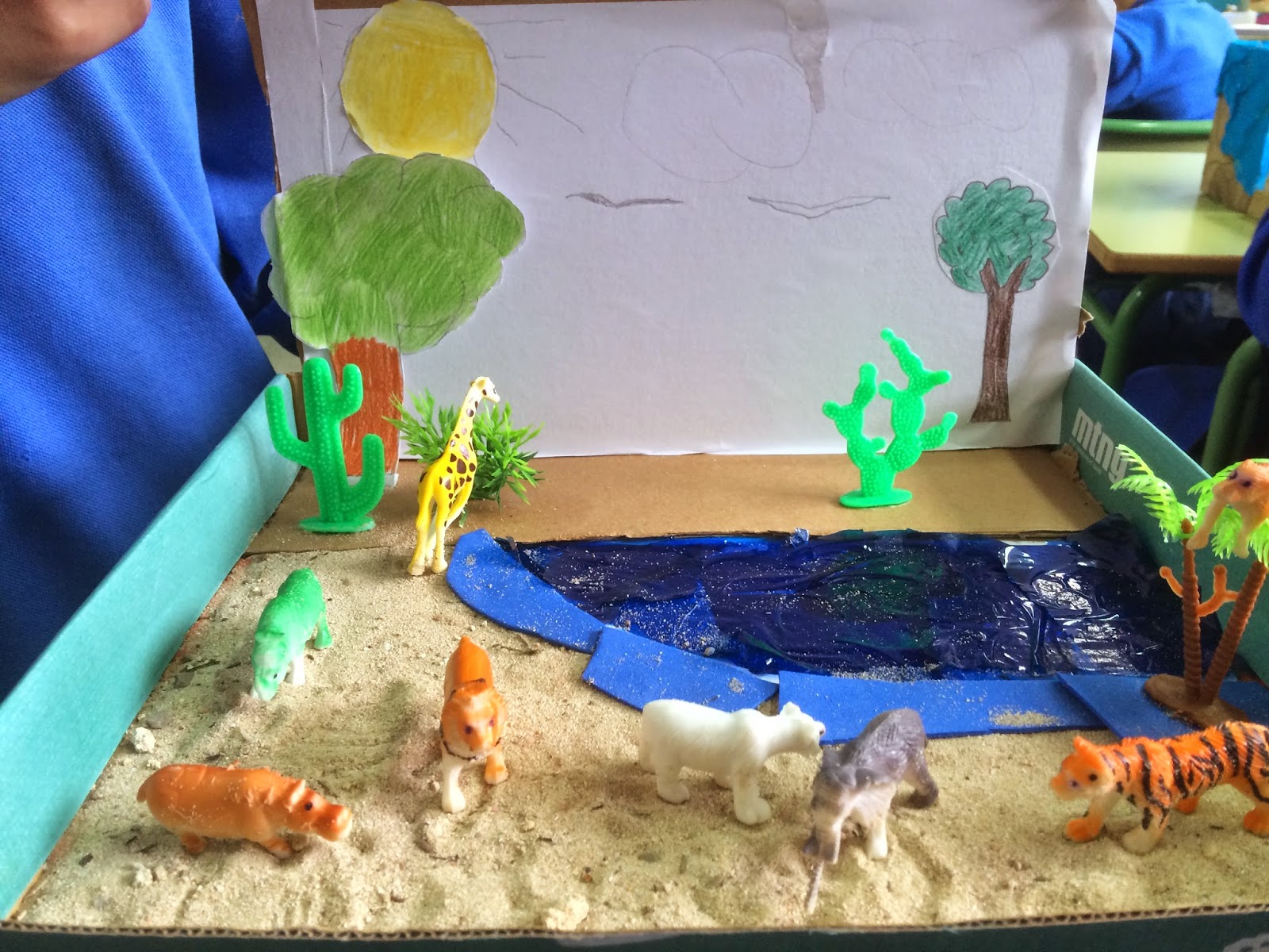 SCIENCE IS FUN!: SCIENCE PROJECTS 6TH GRADE